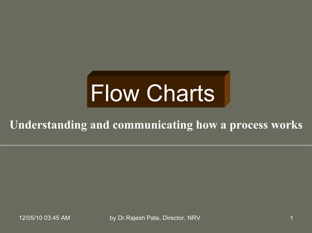 Flow chart a technique of process communication | PPT