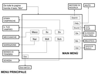 Vampire combat flowchart - batmanfull