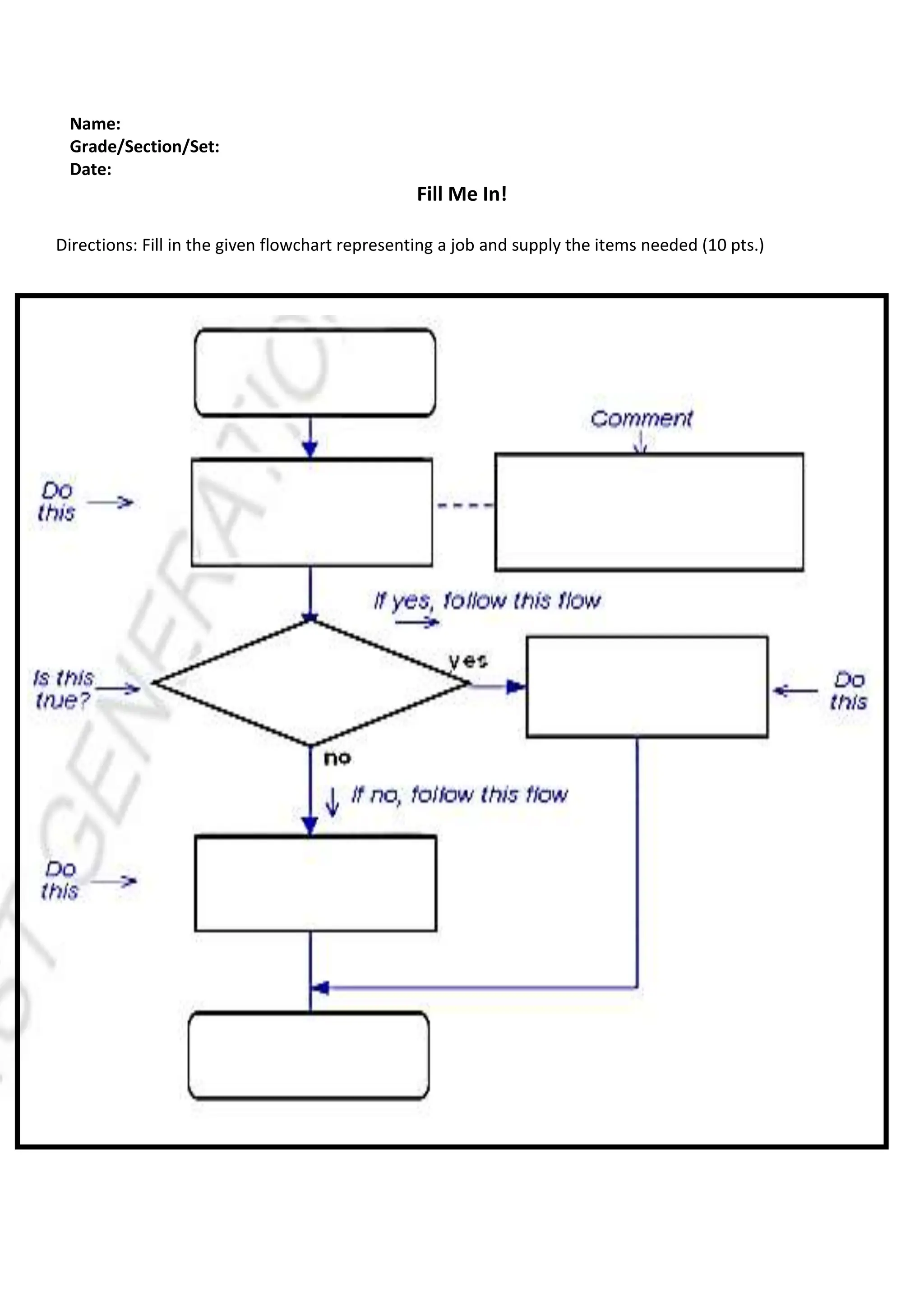 Flowchart-Fill Me In!.docx
