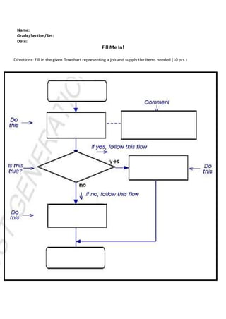 Flowchart-Fill Me In!.docx