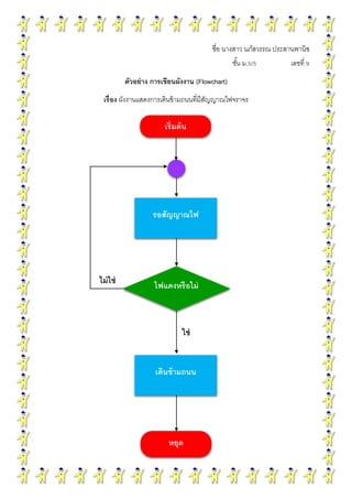 Flowchart napatsawanp | PDF