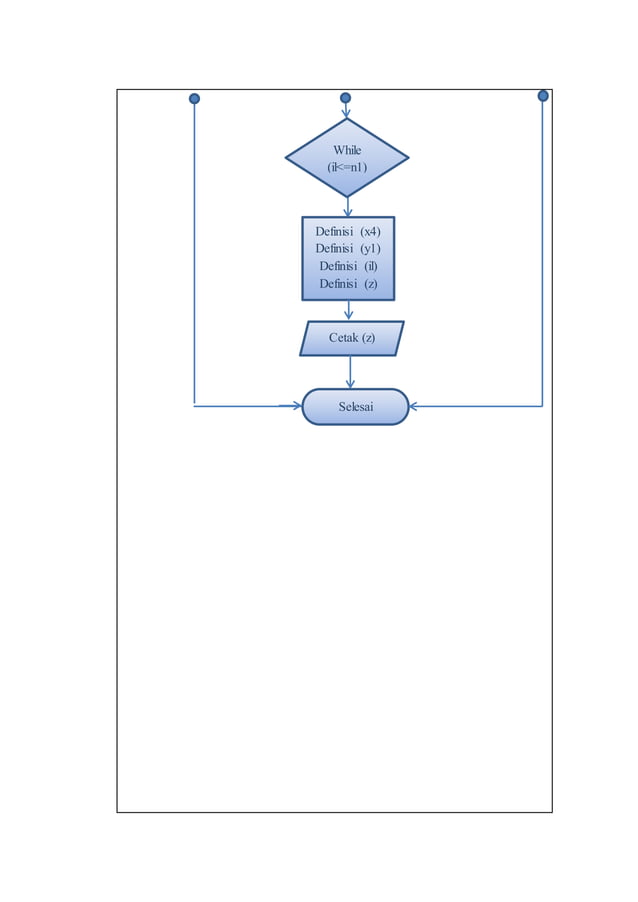 contoh Flowchart Bahasa Pascal | PDF