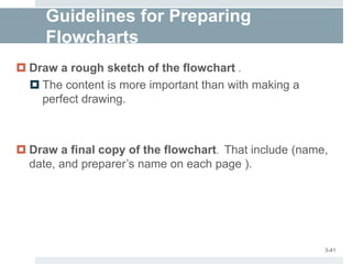 Flow chart 1 | PPTX