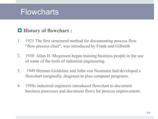 Flow chart 1 | PPT