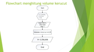menghitung volume kerucut menggunakan Bahasa C | PPT