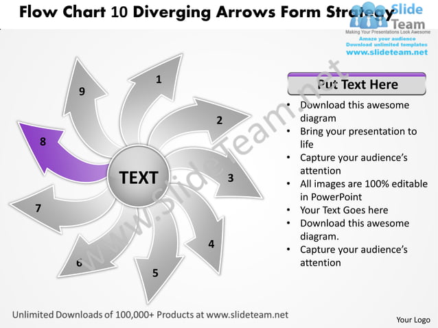 Flow chart 10 diverging arrows form strategy circular network power point slides | PPT