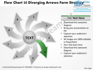 Flow chart 10 diverging arrows form strategy circular network power ...