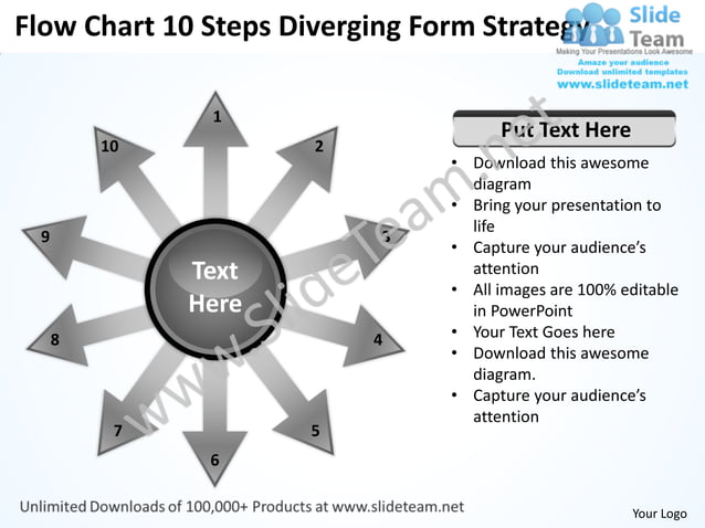 Flow chart 10 steps diverging form strategy radial process power point ...