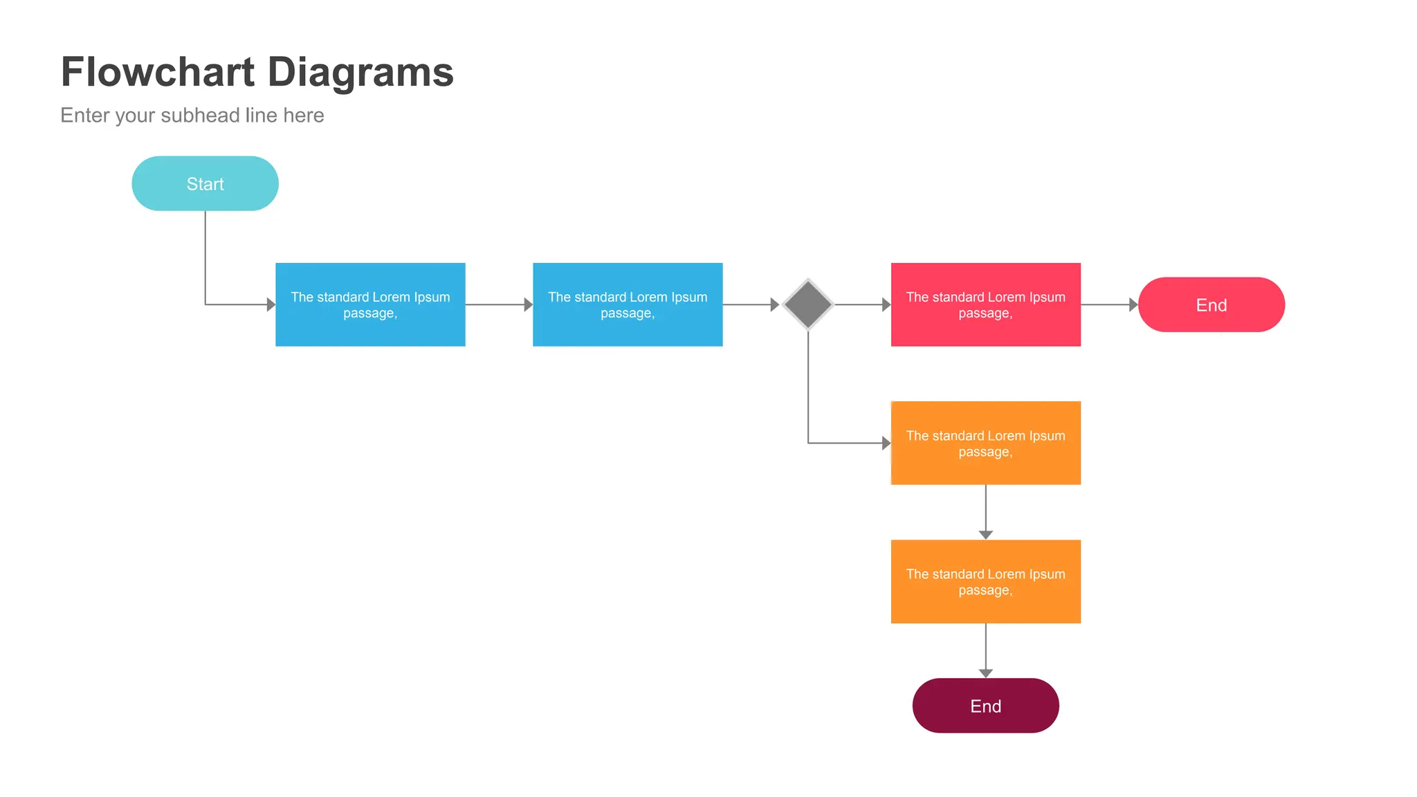 Flowchart_for hsc students and 16_9.pptx