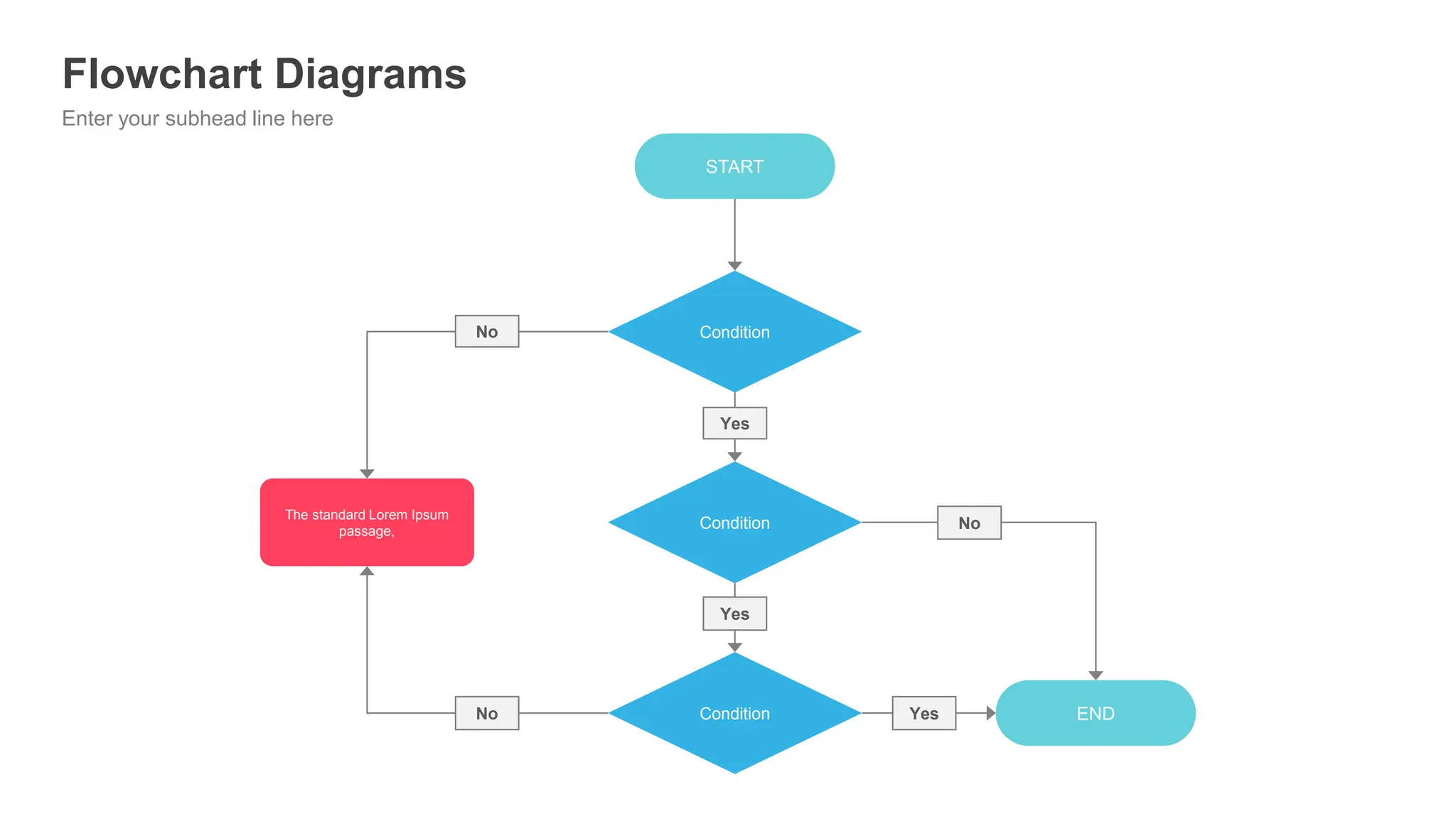 Flowchart_for hsc students and 16_9.pptx