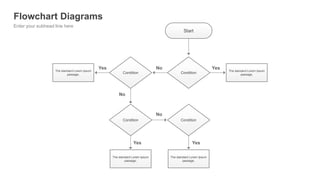 Flowchart_for hsc students and 16_9.pptx
