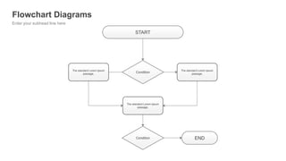 Flowchart_for hsc students and 16_9.pptx