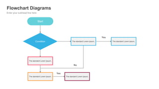 Flowchart_for hsc students and 16_9.pptx