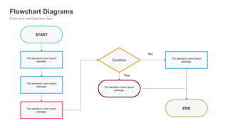 Flowchart_for hsc students and 16_9.pptx