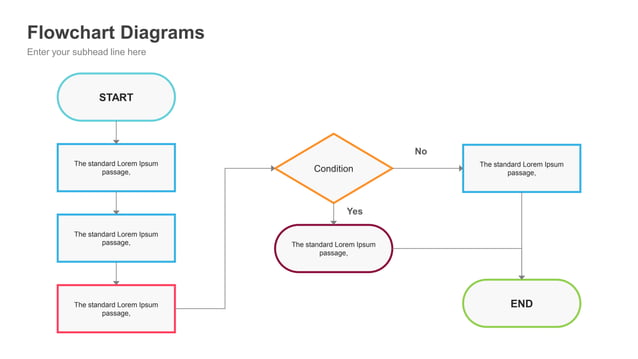 Flowchart_for hsc students and 16_9.pptx