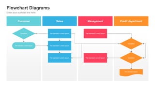 Flowchart_for hsc students and 16_9.pptx