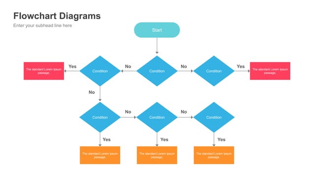 Flowchart_for hsc students and 16_9.pptx