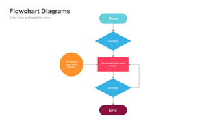 Flowchart_for hsc students and 16_9.pptx