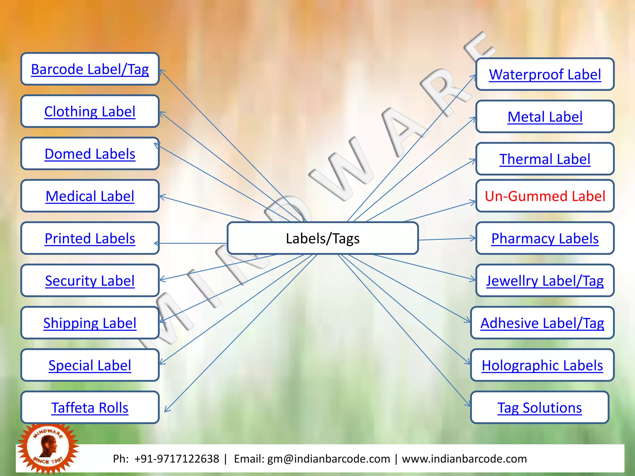 Indian Barcode Corporation Labels and tags for barcode and rfid ...