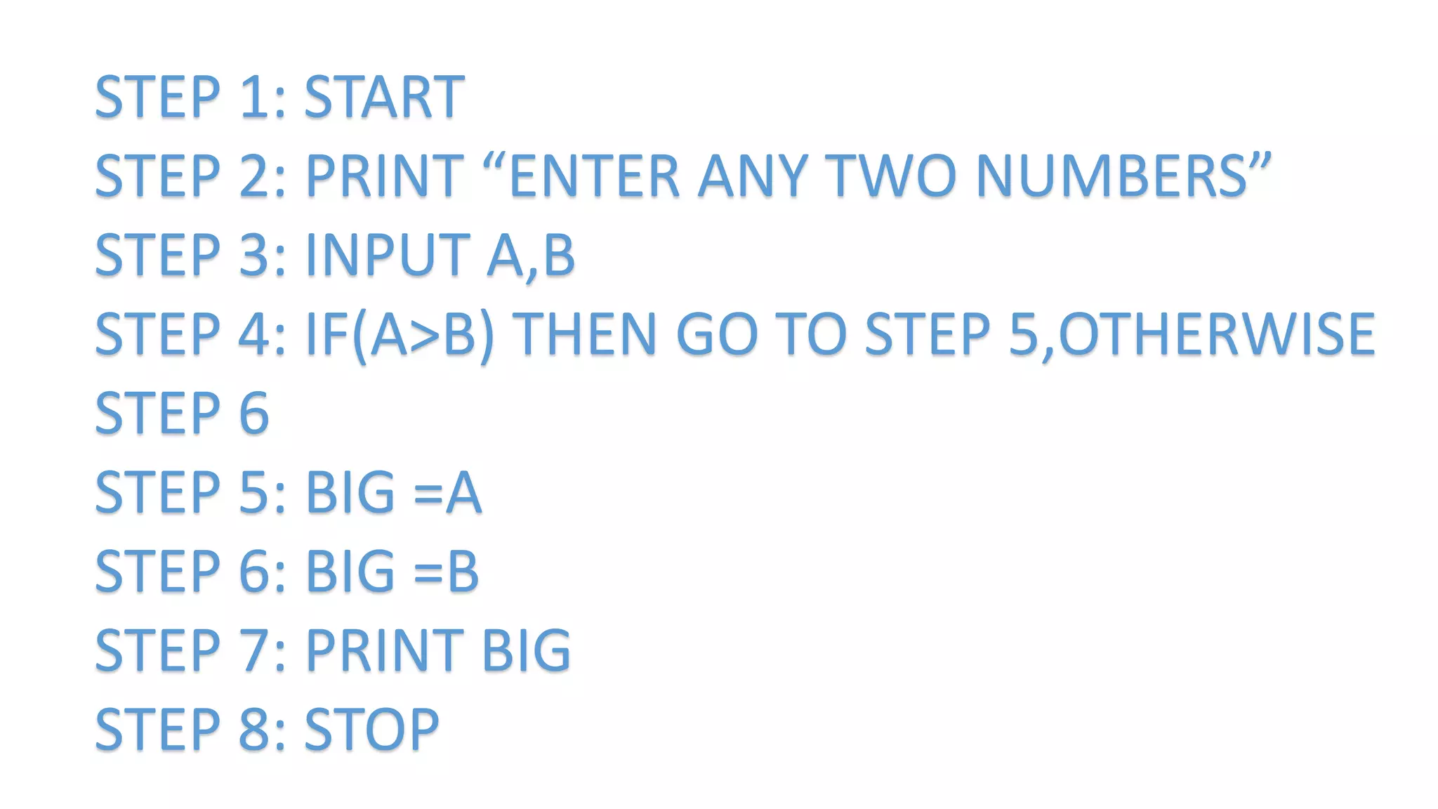 FLOWCHART&ALGORITHM.pptx