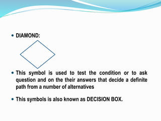 Flowchart and algorithm | PPTX