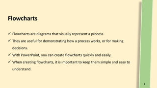 FlowChart and Animation.pptx
