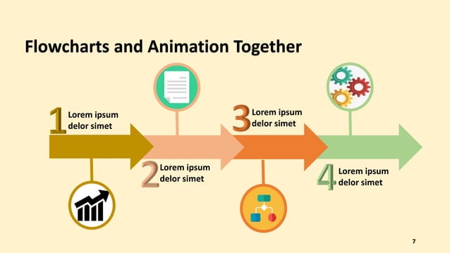 FlowChart and Animation.pptx