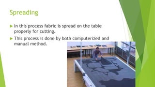 Flow chart and breif description of garments manufacturing | PPTX