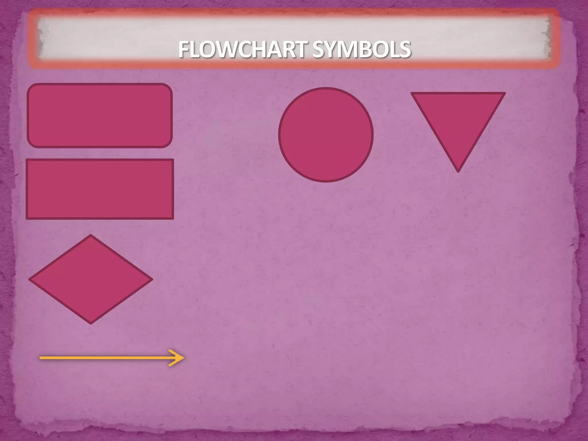 Flowchart and concept maps | PPTX