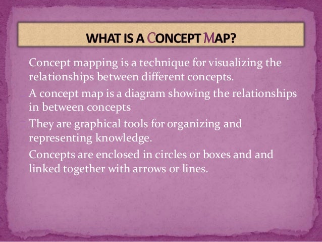 Flowchart and concept maps
