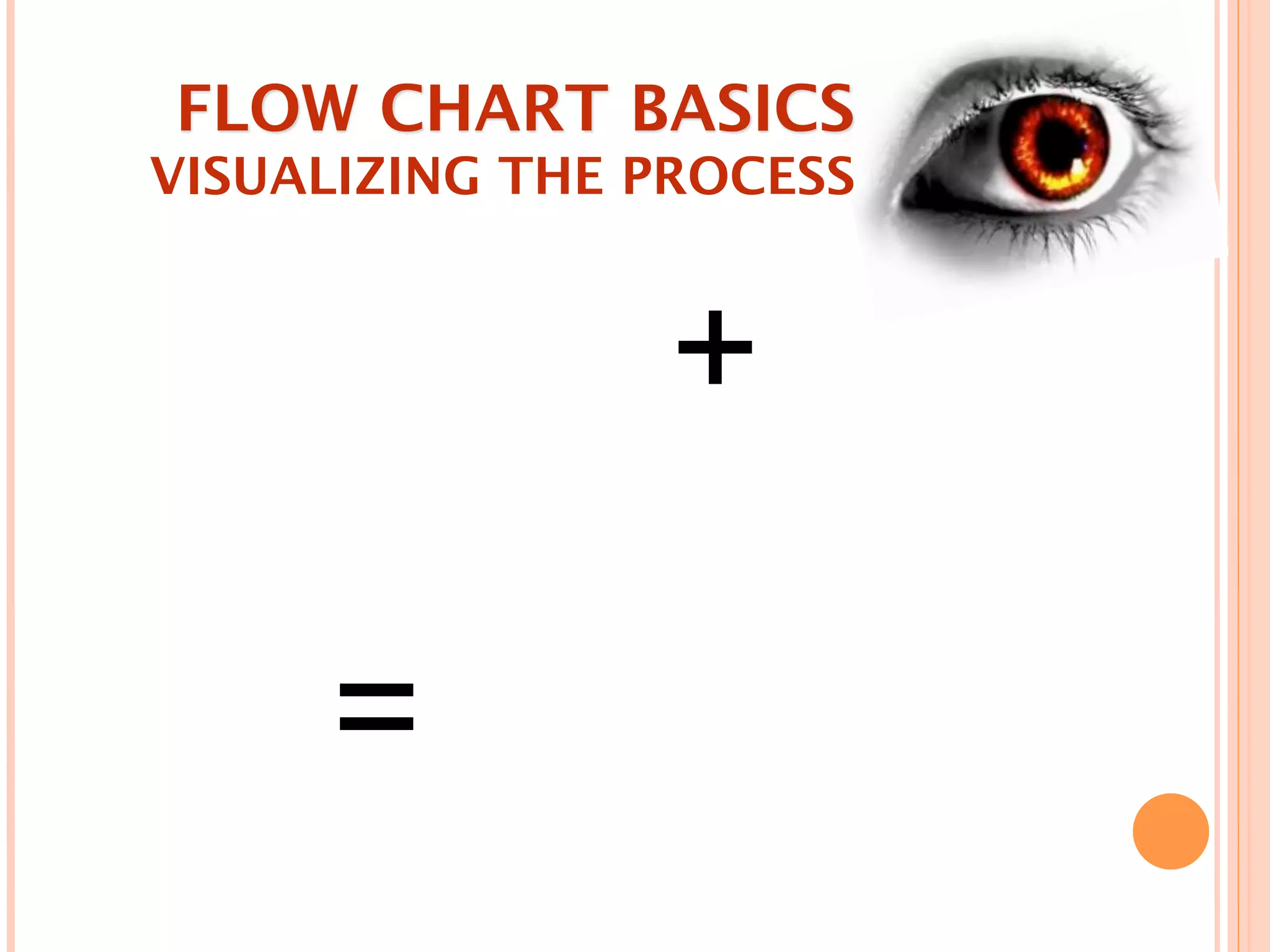 Flow Chart Basics | KEY