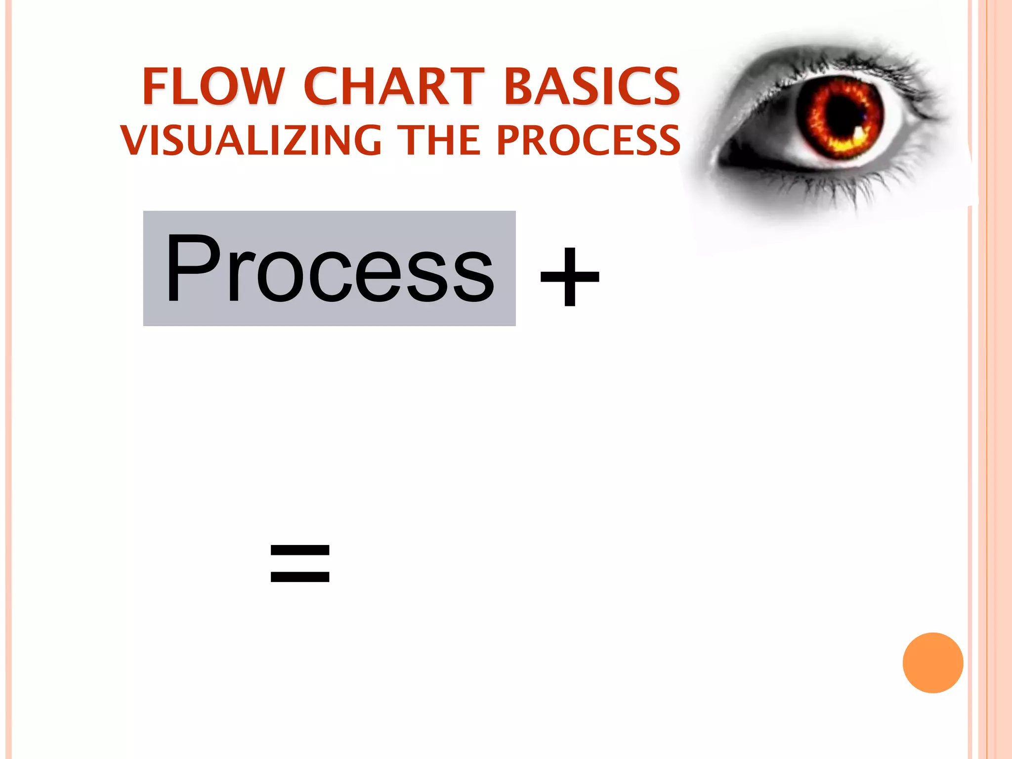 Flow Chart Basics | KEY