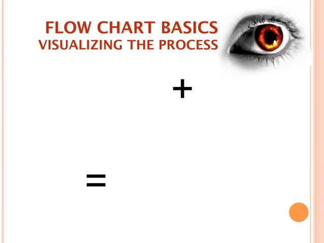 Flow Chart Basics | KEY