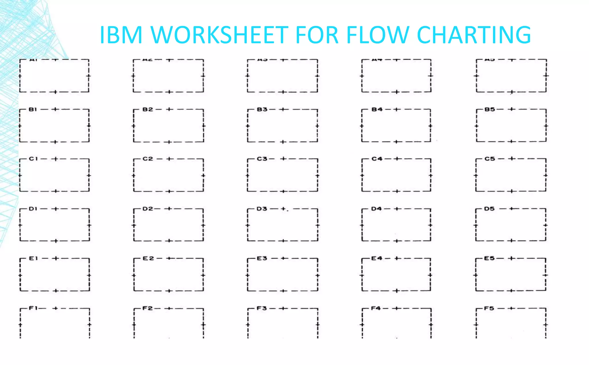Flowchart basics by Gopal Devra | PPTX