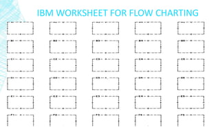 Flowchart basics by Gopal Devra | PPTX