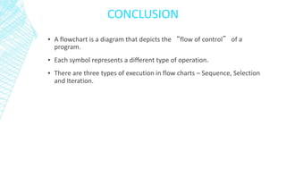 Flowchart basics by Gopal Devra | PPTX