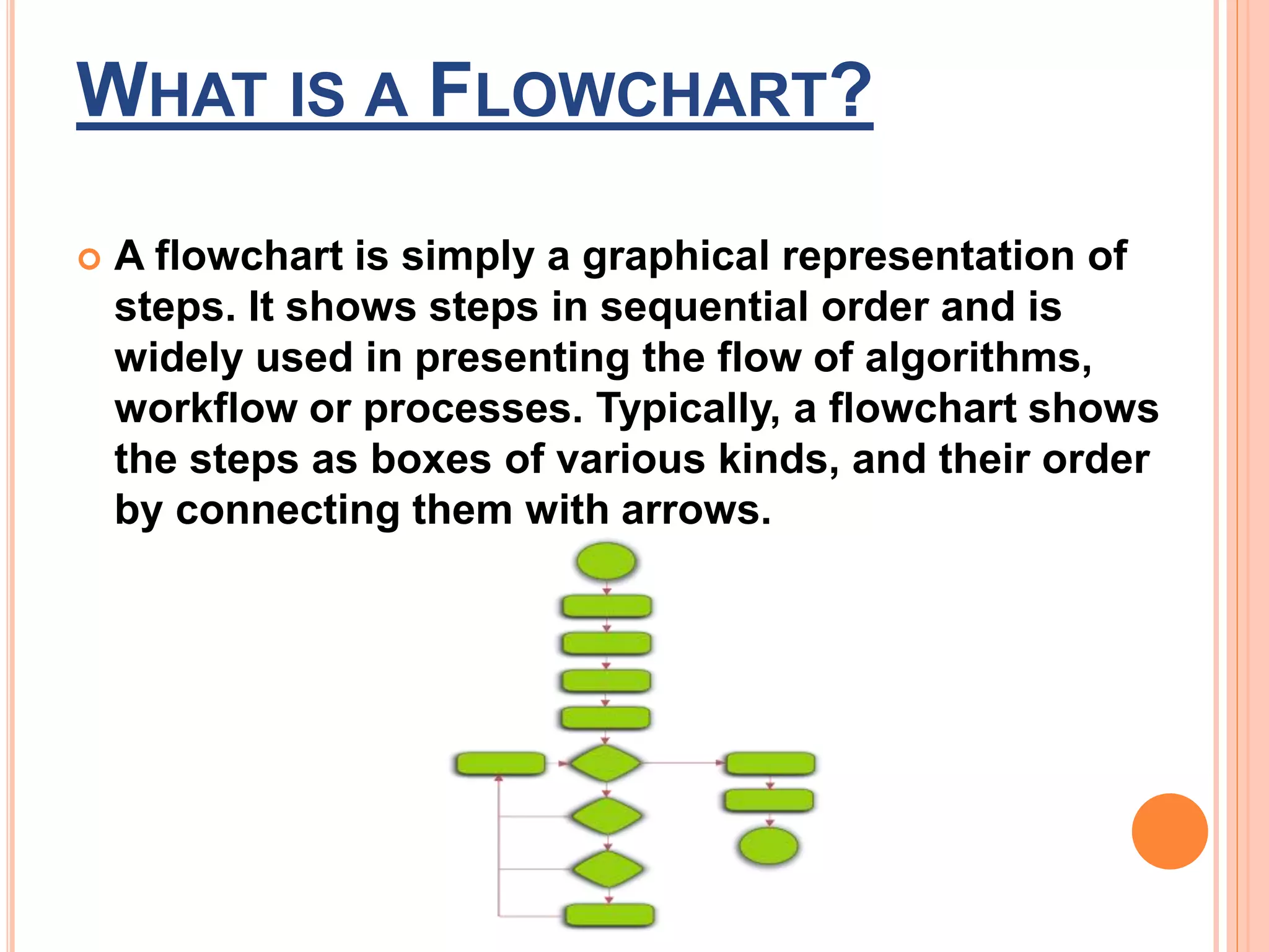 Flowchart | PPTX