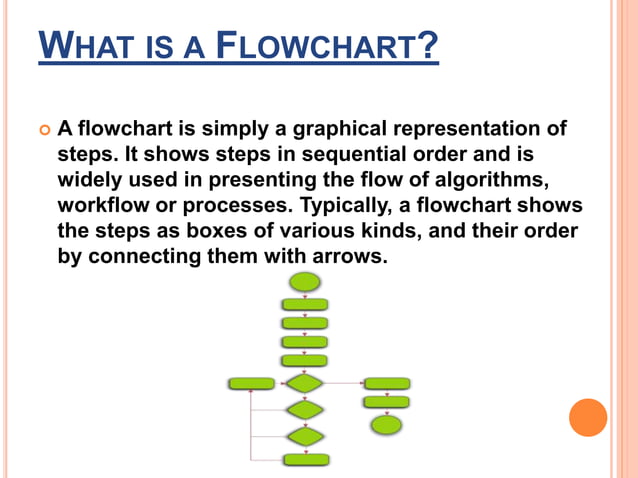 Flowchart | PPT