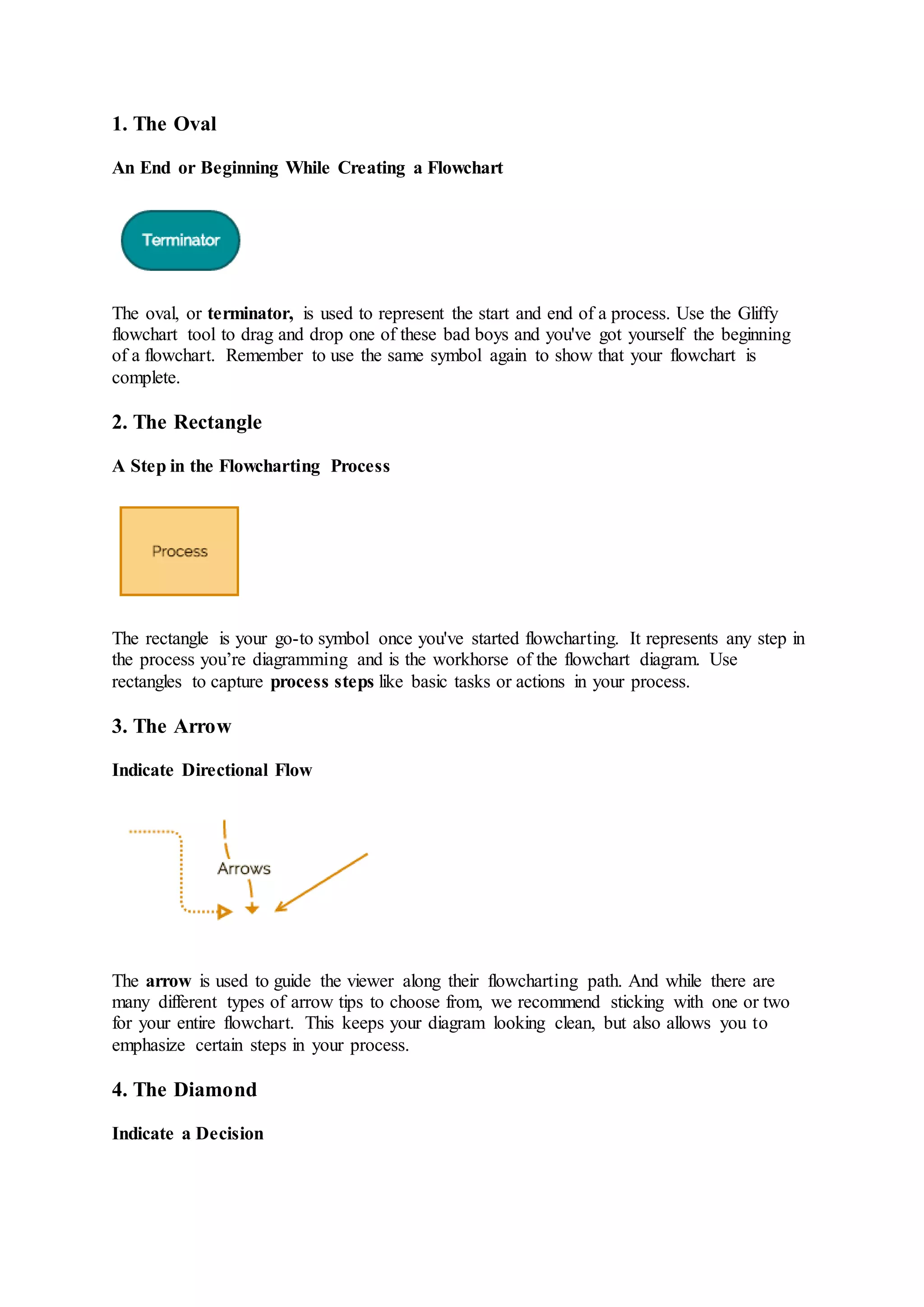 flowchart collection.docx | Technology & Computing