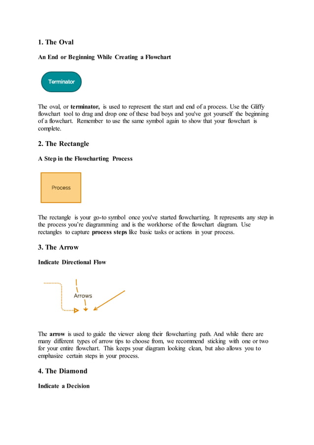 Flowchart Collectiondocx Technology And Computing