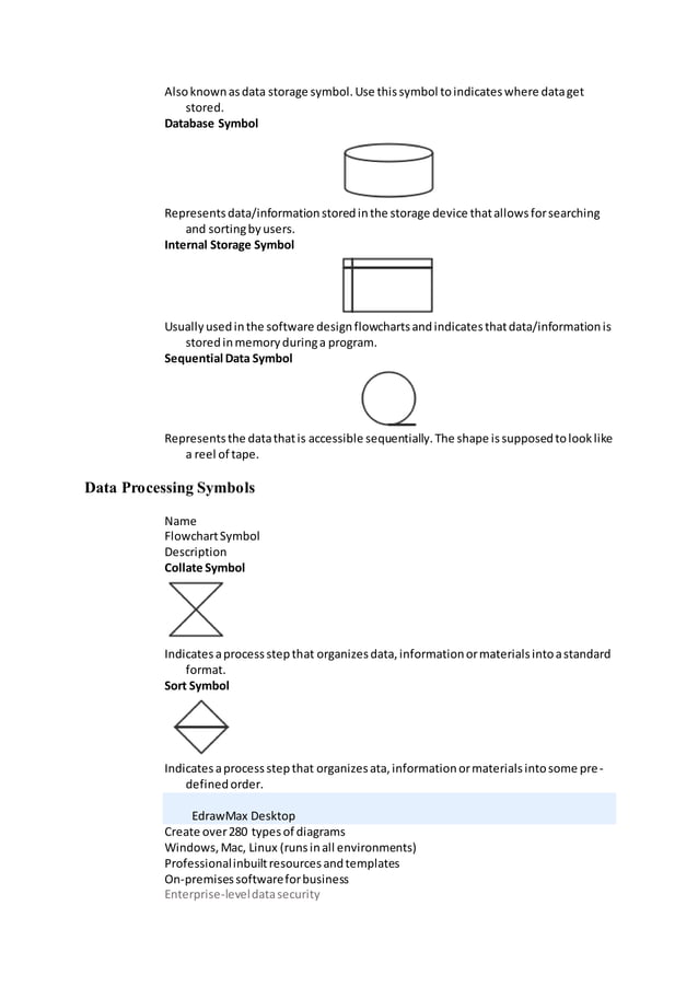 flowchart collection.docx | Technology & Computing