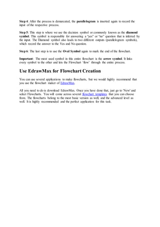 flowchart collection.docx | Technology & Computing