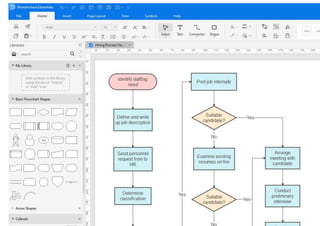 flowchart collection.docx | Technology & Computing