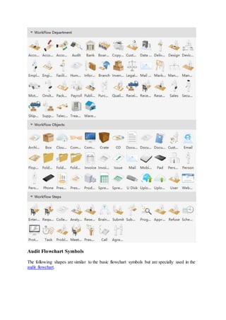 flowchart collection.docx | Technology & Computing