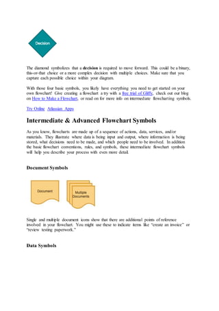 flowchart collection.docx | Technology & Computing