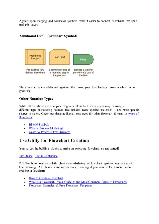 flowchart collection.docx | Technology & Computing