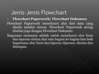 Flowchart dan dfd | PPT