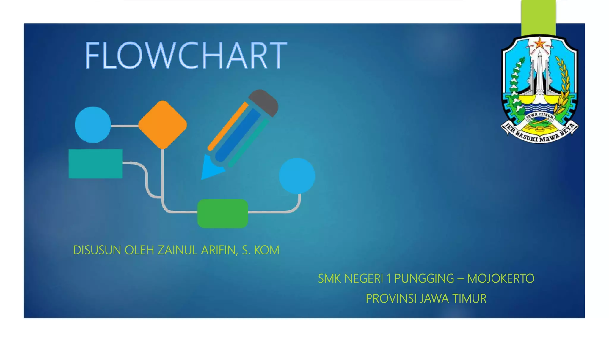 Flowchart (Diagram Alur) | PPT