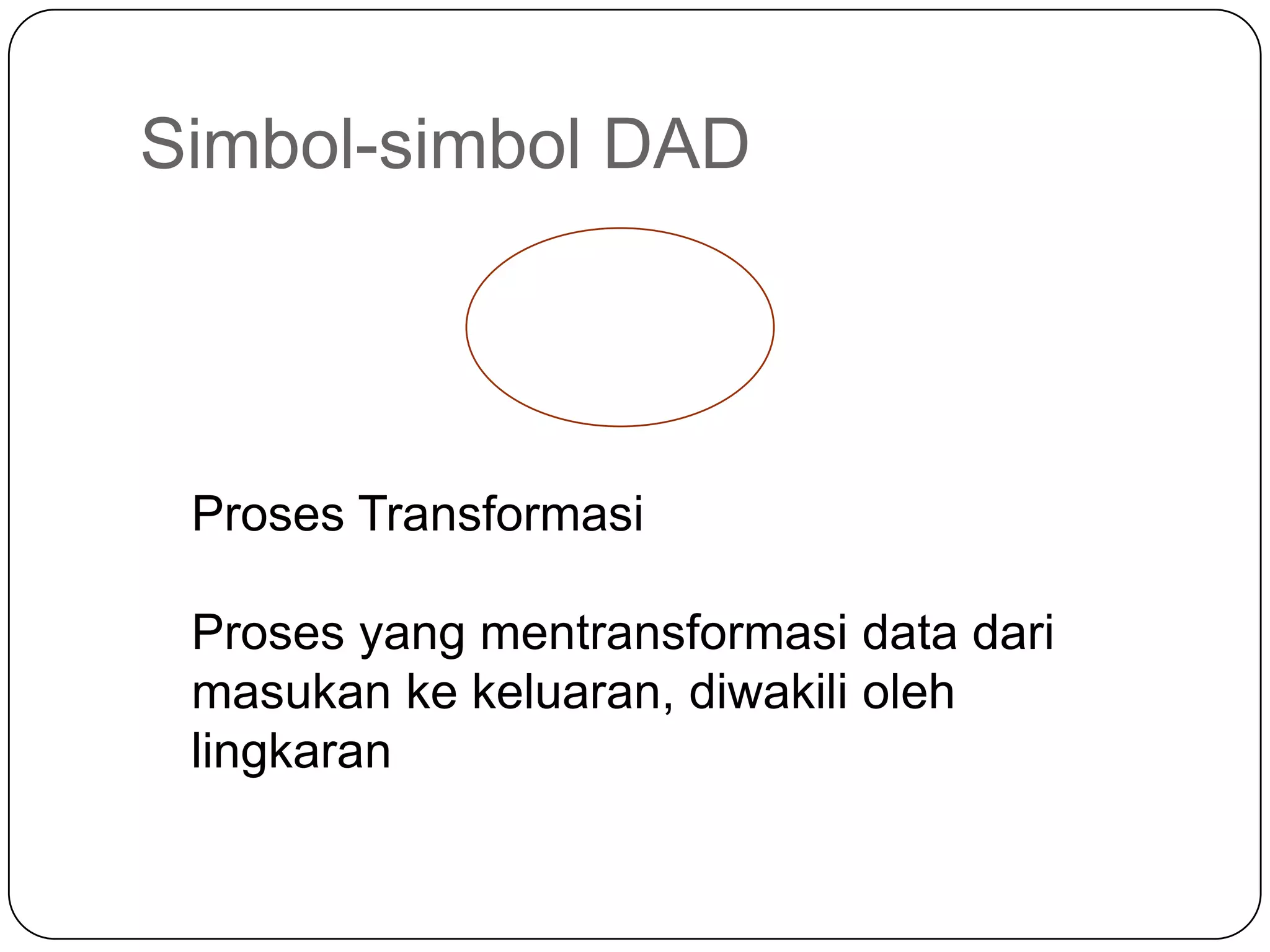Flowchart (diagram alur) | PPT