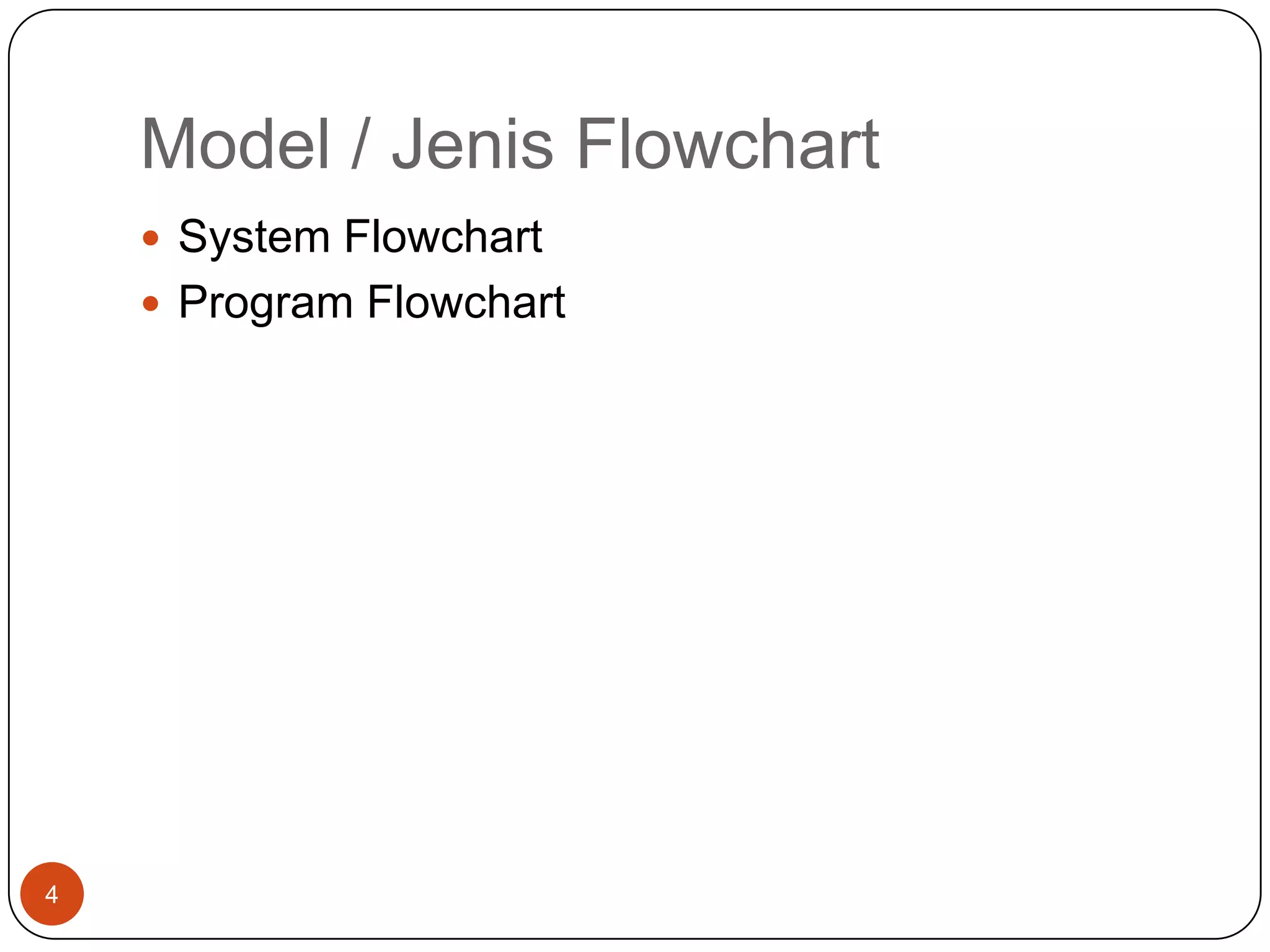 Flowchart (diagram alur) | PPT